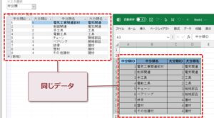 【Access VBA】Excel形式でデータを出力する(前編) | ExcelとAccessの学習室
